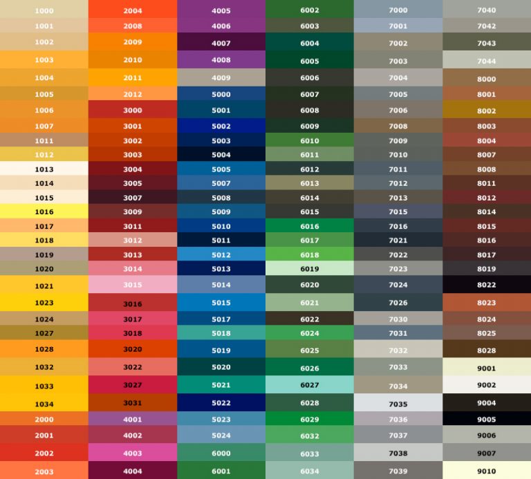 Poedercoaten in RAL kleur, set van 2 poten - Staging De Oude Tafel